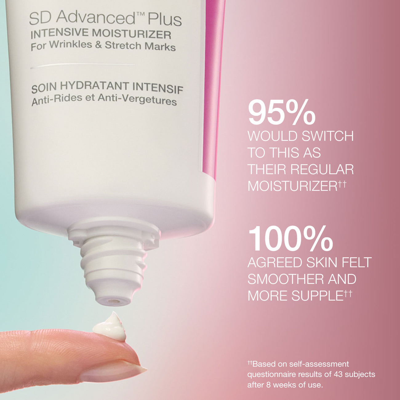 SD Advanced® Plus Intensive Moisturizer