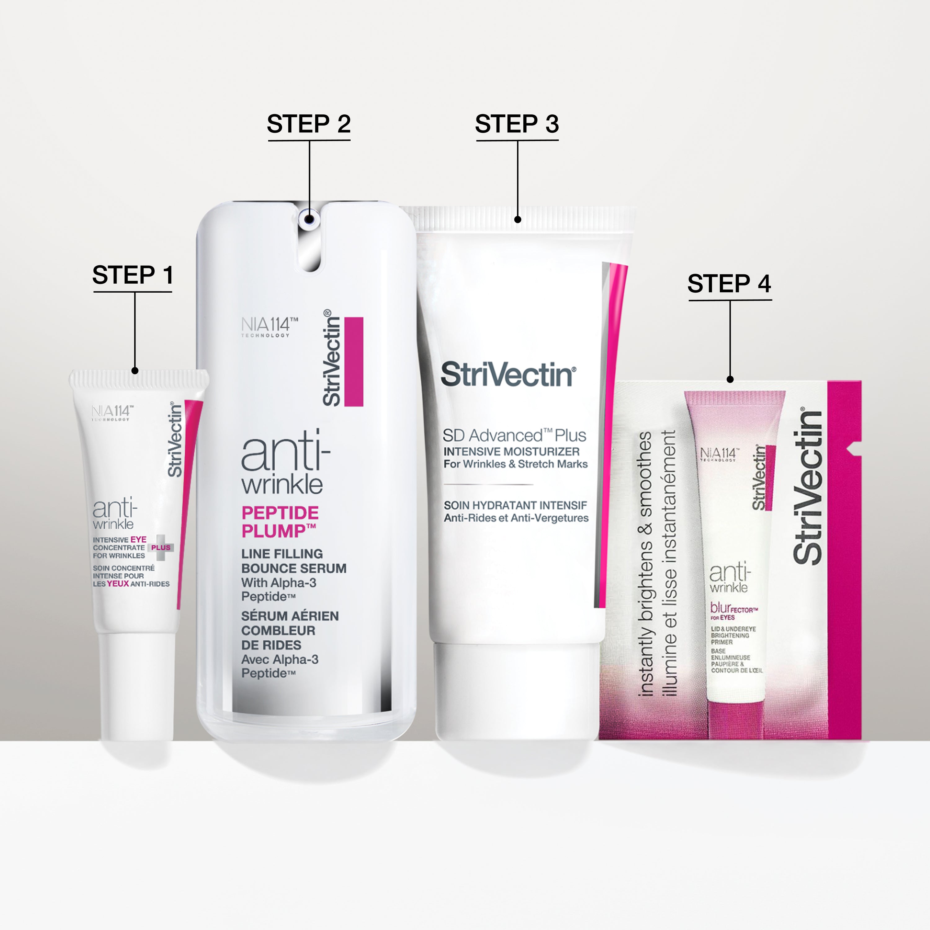 Anti-Wrinkle Discovery Set